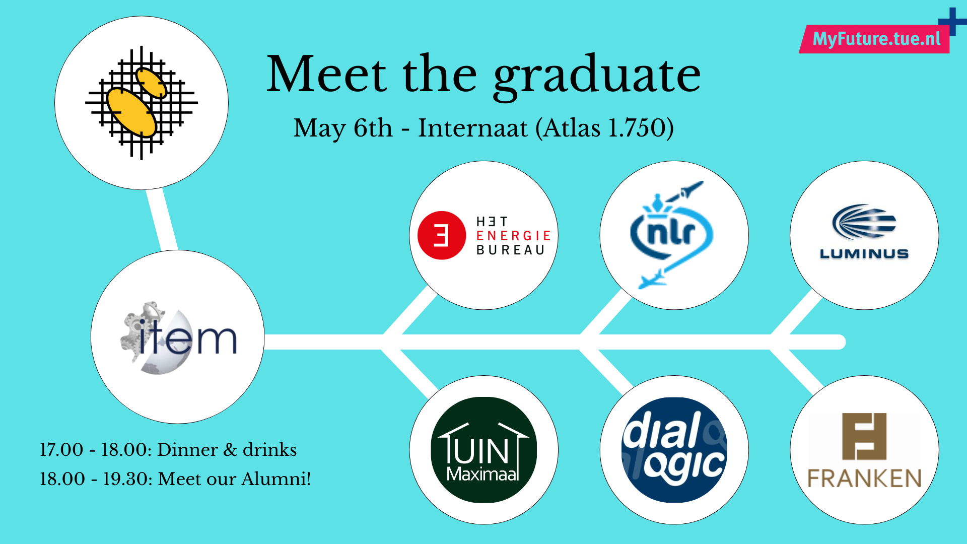 Meet the Graduate (in collaboration with our alumni association ITEM) | sv Intermate